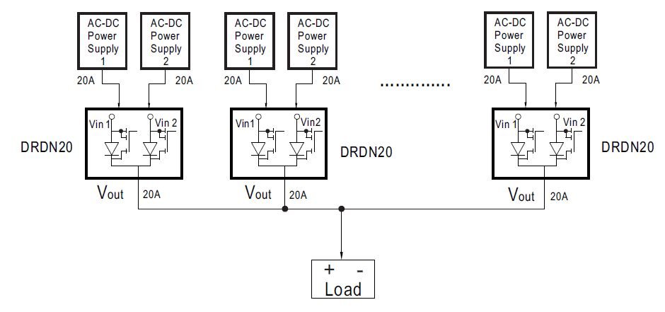 Redundant Power modul, DIN Rail 24VDC 20A - Autic System